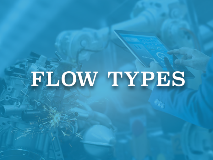 Introduction to Flow - Salesforce Time