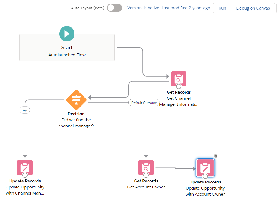 Organize Your Flows with Auto Layout - Salesforce Time
