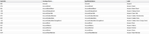 Find Object Name from Record Id Prefix In Flow - Salesforce Time