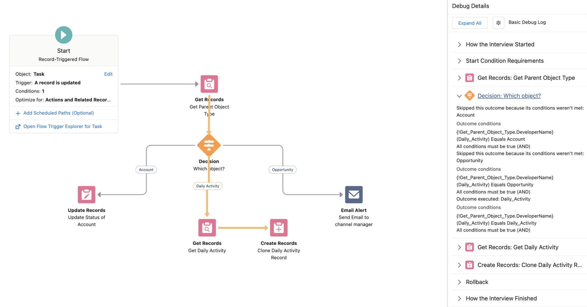 Find Object Name from Record Id Prefix In Flow - Salesforce Time