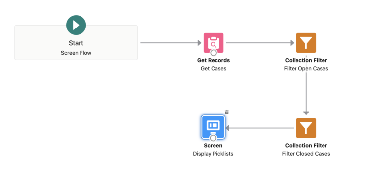 Differences Between the Choice Resources in Flow - Salesforce Time