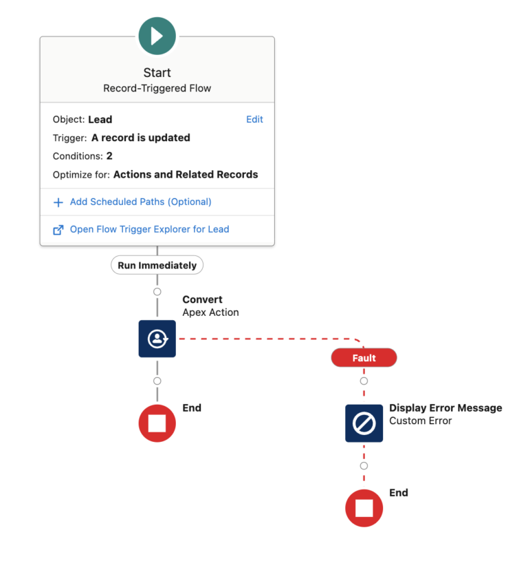 Using Flow to Convert Leads in Salesforce - Salesforce Time