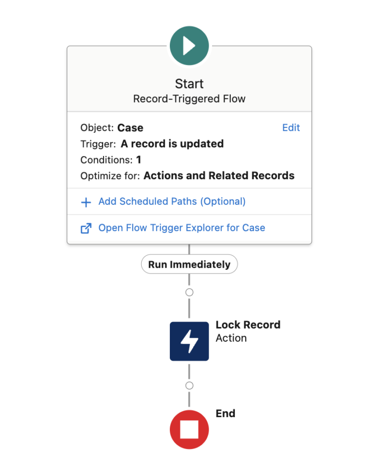 Using Flow to Lock and Unlock Records - Salesforce Time