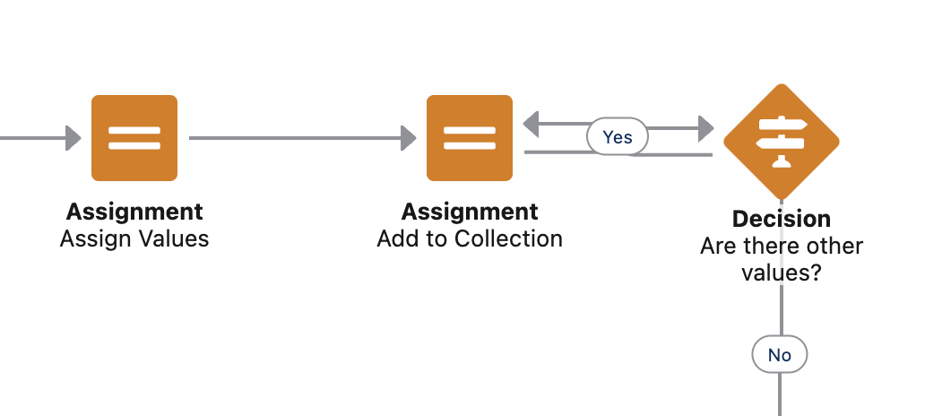 Using Flow to Convert Multiselect Picklist into a Text Collection ...