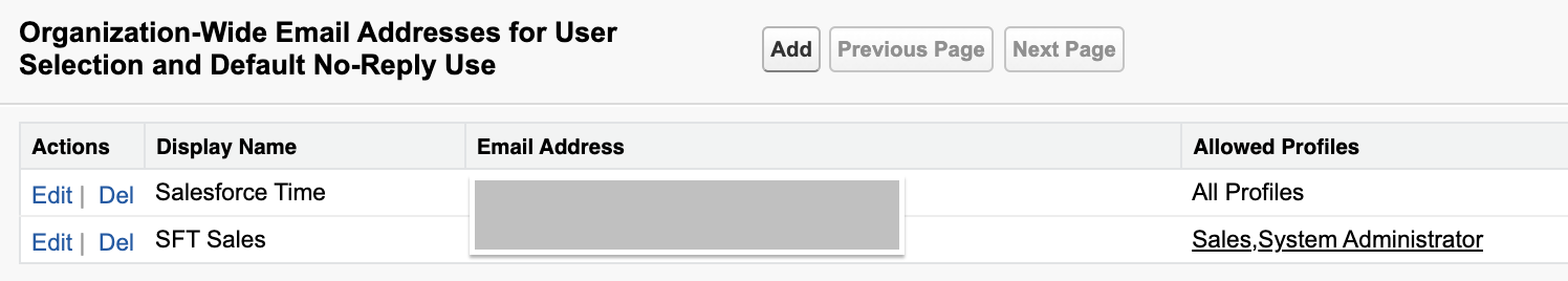 Sending Emails from Organization-Wide Email Addresses in Flow ...