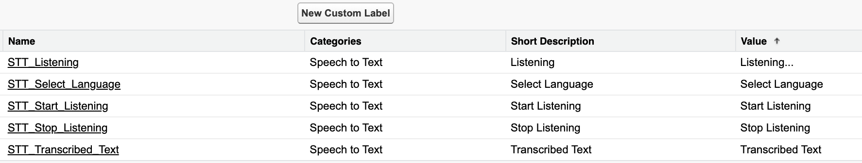 Flow Screen Component to Convert Speech to Text - Salesforce Time