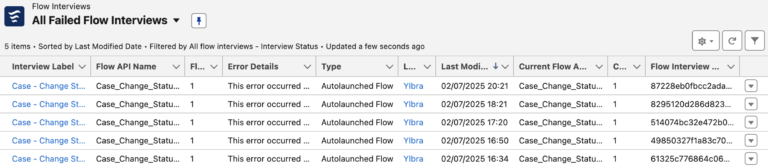 Retry Logic in Record-Triggered Flow Scheduled Paths - Salesforce Time