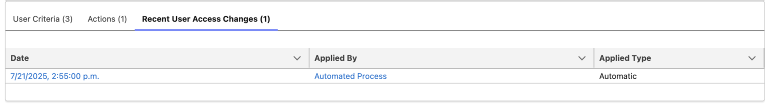 User Access Policies in Salesforce - Salesforce Time